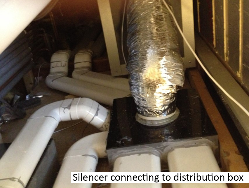 ProAir Distribution Box | ProAir